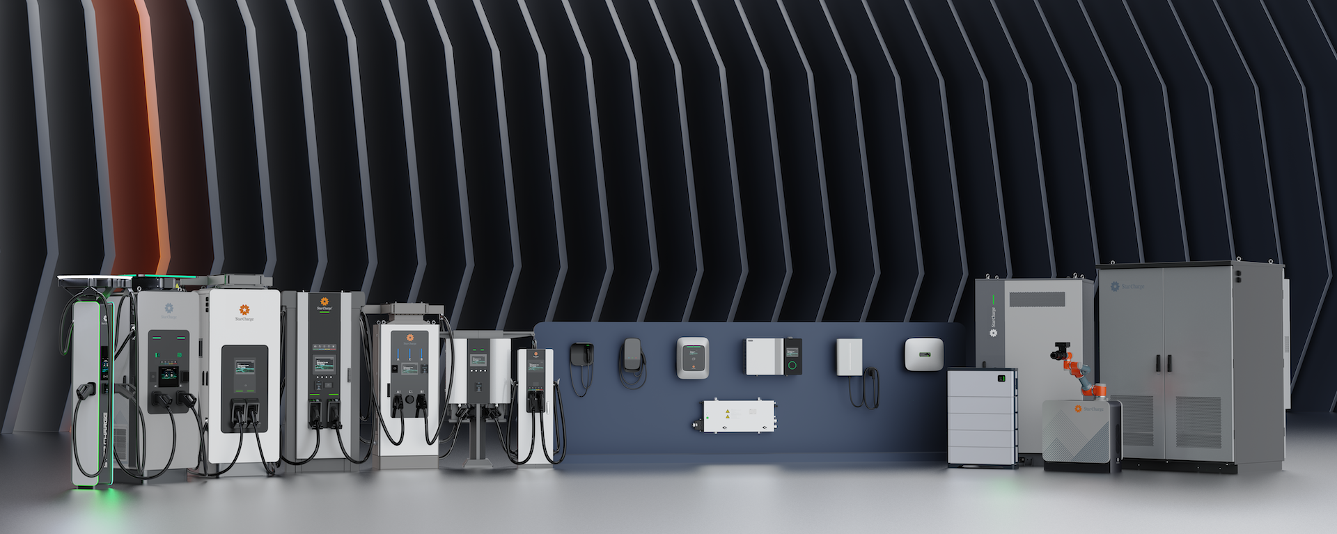 About Us - StarCharge