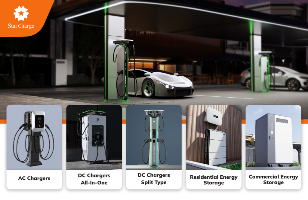 StarCharge Europe Powers Up the London EV Show: Electrifying Your ...